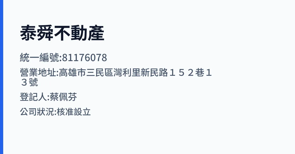 泰舜不動產 - 統編 81176078(高雄市) 公司登記資料與營業項目詳細圖表