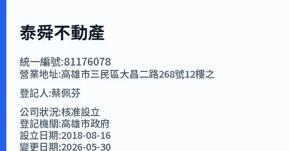 泰舜不動產的照片-統編 81176078(高雄市) 公司登記資料與營業項目詳細圖表