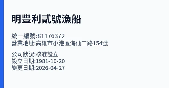 明豐利貳號漁船的照片-統編 81176372(高雄市) 公司登記資料與營業項目詳細圖表