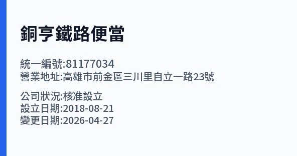 銅亨鐵路便當的照片-統編 81177034(高雄市) 公司登記資料與營業項目詳細圖表