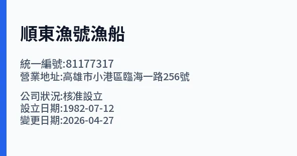 順東漁號漁船的照片-統編 81177317(高雄市) 公司登記資料與營業項目詳細圖表
