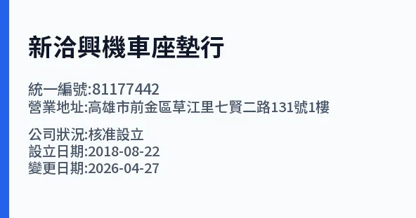 新洽興機車座墊行的照片-統編 81177442(高雄市) 公司登記資料與營業項目詳細圖表