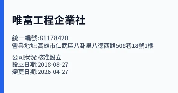 唯富工程企業社的照片-統編 81178420(高雄市) 公司登記資料與營業項目詳細圖表
