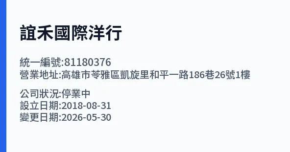 誼禾國際洋行的照片-統編 81180376(高雄市) 公司登記資料與營業項目詳細圖表