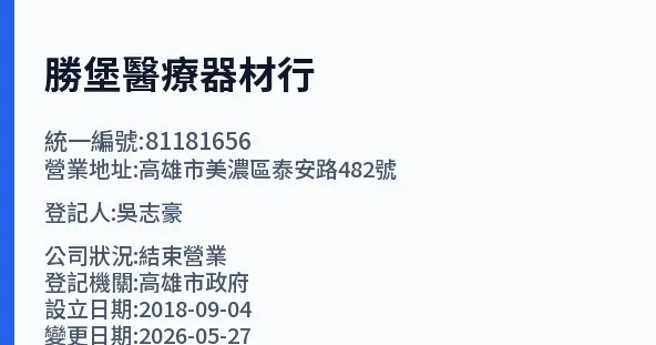 勝堡醫療器材行的照片-統編 81181656(高雄市) 公司登記資料與營業項目詳細圖表