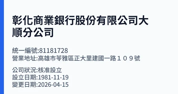 彰化商業銀行股份有限公司大順分公司的照片-統編 81181728(高雄市) 公司登記資料與營業項目詳細圖表