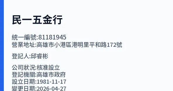 民一五金行的照片-統編 81181945(高雄市) 公司登記資料與營業項目詳細圖表