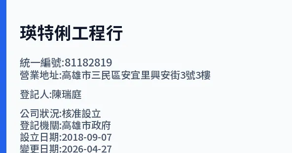 瑛特俐工程行的照片-統編 81182819(高雄市) 公司登記資料與營業項目詳細圖表