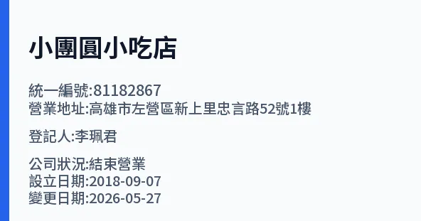 小團圓小吃店的照片-統編 81182867(高雄市) 公司登記資料與營業項目詳細圖表