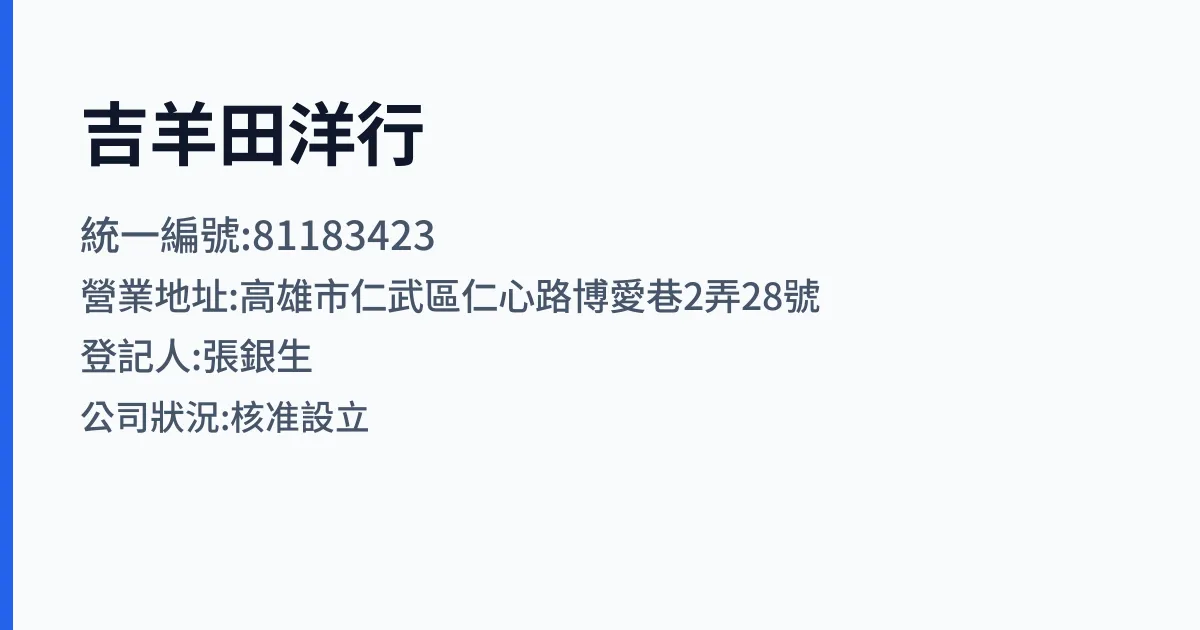 吉羊田洋行 - 統編 81183423(高雄市) 公司登記資料與營業項目詳細圖表