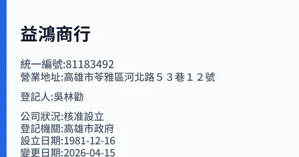 益鴻商行的照片-統編 81183492(高雄市) 公司登記資料與營業項目詳細圖表