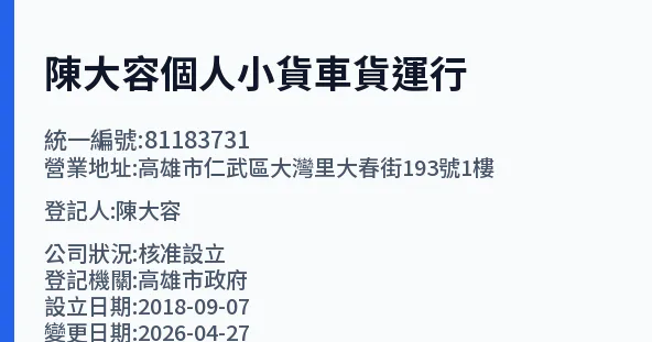 陳大容個人小貨車貨運行的照片-統編 81183731(高雄市) 公司登記資料與營業項目詳細圖表