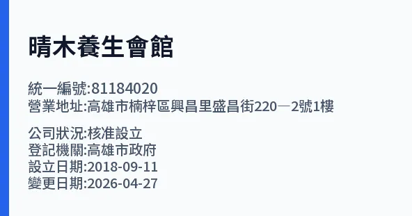 晴木養生會館的照片-統編 81184020(高雄市) 公司登記資料與營業項目詳細圖表