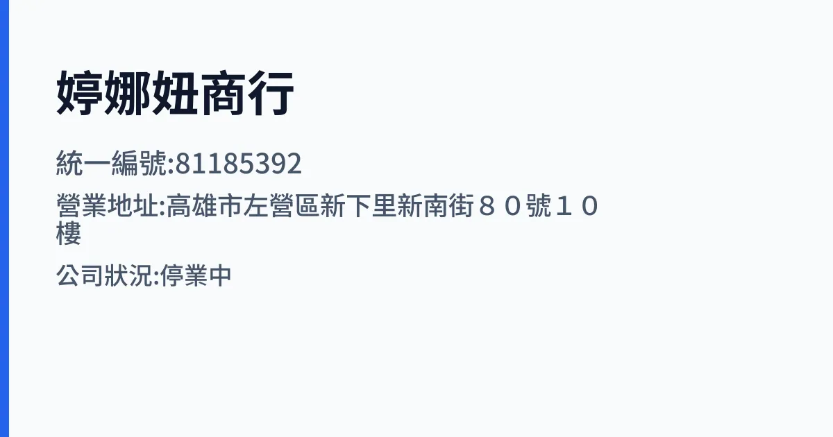 婷娜妞商行 - 統編 81185392(高雄市) 公司登記資料與營業項目詳細圖表
