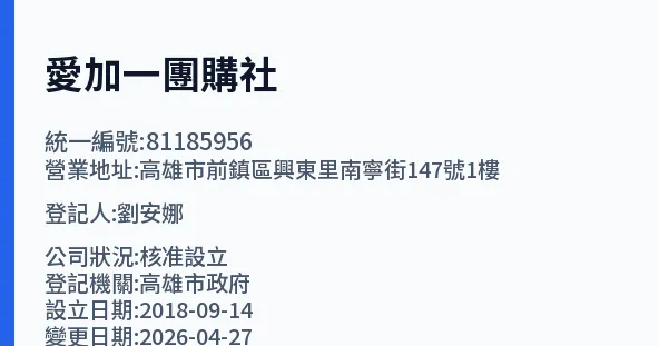 愛加一團購社的照片-統編 81185956(高雄市) 公司登記資料與營業項目詳細圖表