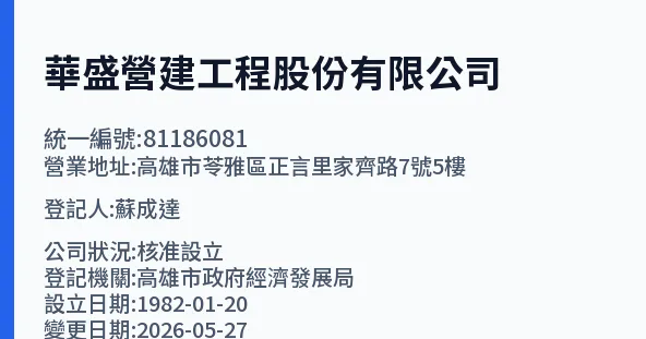 華盛營建工程股份有限公司的照片-統編 81186081(高雄市) 公司登記資料與營業項目詳細圖表