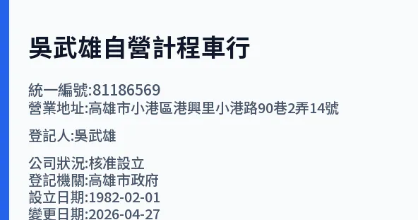 吳武雄自營計程車行的照片-統編 81186569(高雄市) 公司登記資料與營業項目詳細圖表