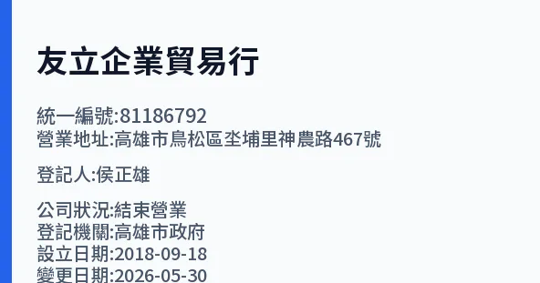 友立企業貿易行的照片-統編 81186792(高雄市) 公司登記資料與營業項目詳細圖表