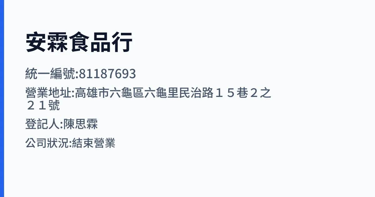 安霖食品行 - 統編 81187693(高雄市) 公司登記資料與營業項目詳細圖表