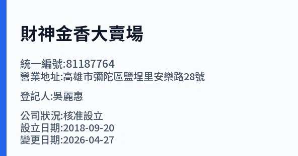 財神金香大賣場的照片-統編 81187764(高雄市) 公司登記資料與營業項目詳細圖表
