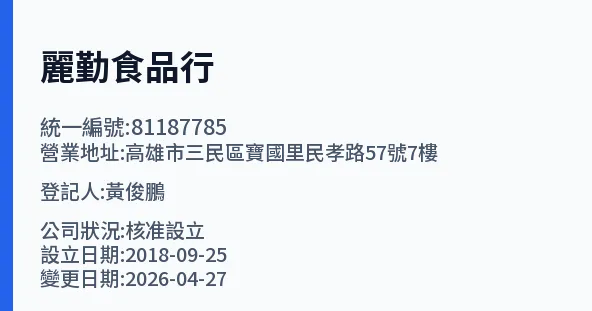麗勤食品行的照片-統編 81187785(高雄市) 公司登記資料與營業項目詳細圖表