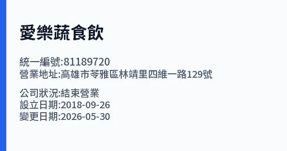 愛樂蔬食飲的照片-統編 81189720(高雄市) 公司登記資料與營業項目詳細圖表