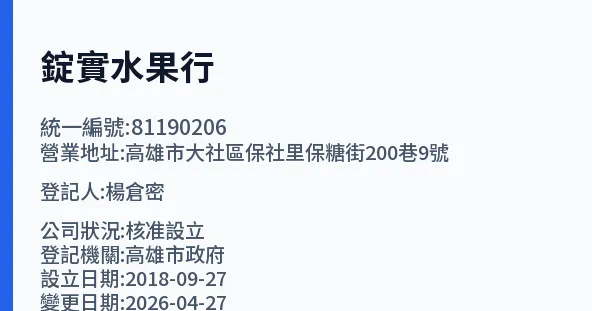錠實水果行的照片-統編 81190206(高雄市) 公司登記資料與營業項目詳細圖表