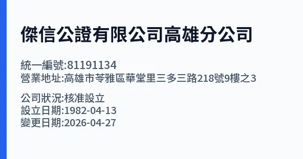 傑信公證有限公司高雄分公司的照片-統編 81191134(高雄市) 公司登記資料與營業項目詳細圖表