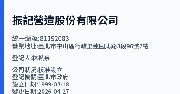 振記營造股份有限公司的照片-統編 81192083(臺北市) 公司登記資料與營業項目詳細圖表