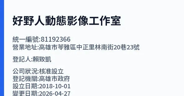 好野人動態影像工作室的照片-統編 81192366(高雄市) 公司登記資料與營業項目詳細圖表