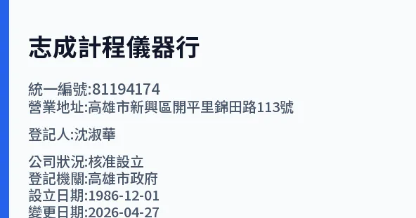 志成計程儀器行的照片-統編 81194174(高雄市) 公司登記資料與營業項目詳細圖表