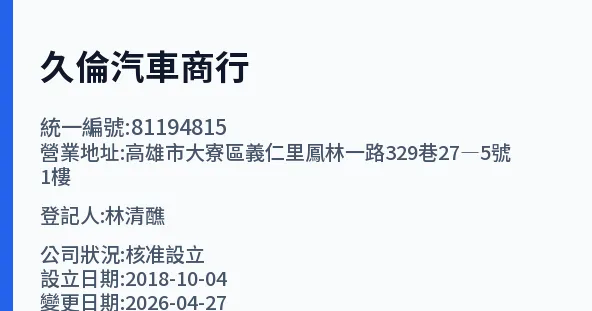 久倫汽車商行的照片-統編 81194815(高雄市) 公司登記資料與營業項目詳細圖表