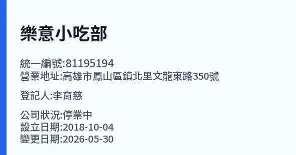 樂意小吃部的照片-統編 81195194(高雄市) 公司登記資料與營業項目詳細圖表