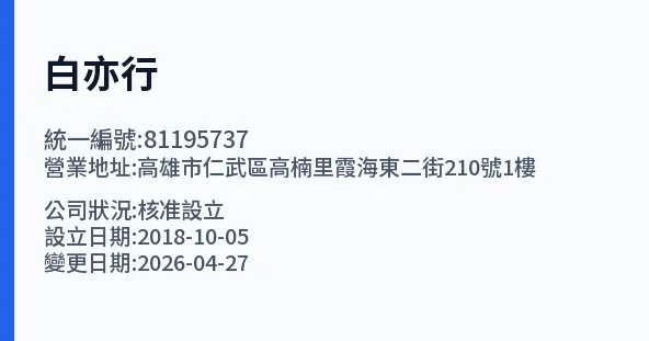 白亦行的照片-統編 81195737(高雄市) 公司登記資料與營業項目詳細圖表