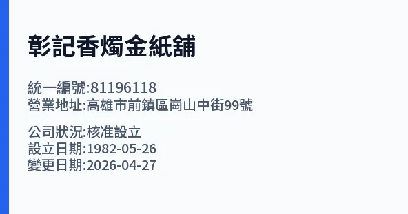 彰記香燭金紙舖的照片-統編 81196118(高雄市) 公司登記資料與營業項目詳細圖表