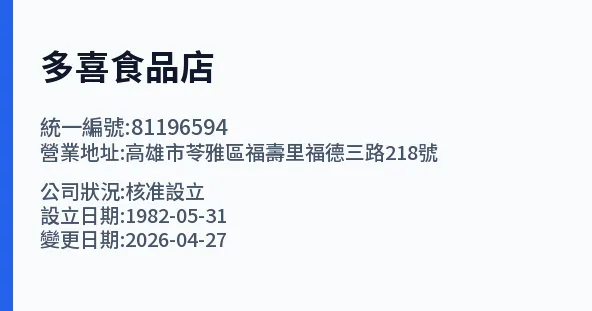 多喜食品店的照片-統編 81196594(高雄市) 公司登記資料與營業項目詳細圖表