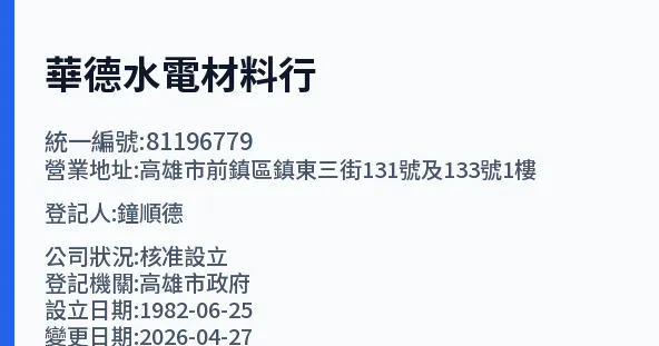華德水電材料行的照片-統編 81196779(高雄市) 公司登記資料與營業項目詳細圖表