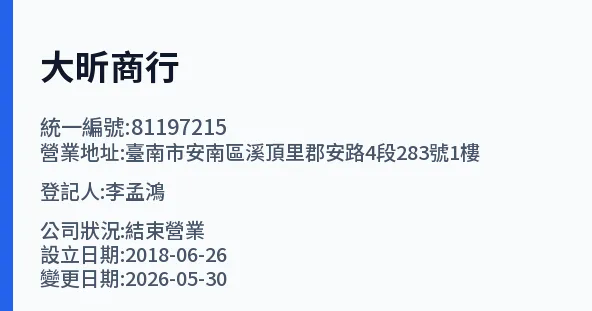 大昕商行的照片-統編 81197215(臺南市) 公司登記資料與營業項目詳細圖表