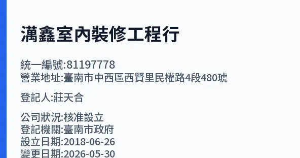 澫鑫室內裝修工程行的照片-統編 81197778(臺南市) 公司登記資料與營業項目詳細圖表