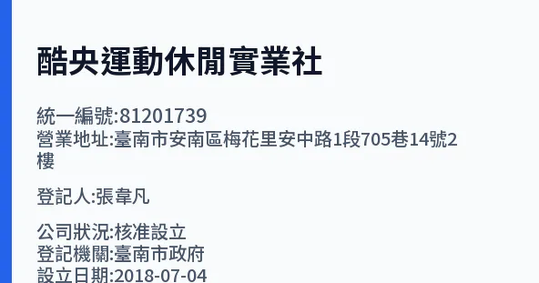酷央運動休閒實業社的照片-統編 81201739(臺南市) 公司登記資料與營業項目詳細圖表