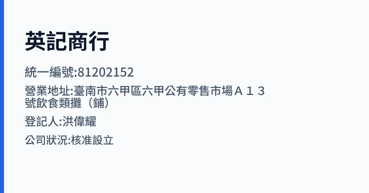 英記商行 - 統編 81202152(臺南市) 公司登記資料與營業項目詳細圖表