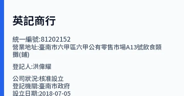 英記商行的照片-統編 81202152(臺南市) 公司登記資料與營業項目詳細圖表