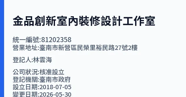 金品創新室內裝修設計工作室的照片-統編 81202358(臺南市) 公司登記資料與營業項目詳細圖表