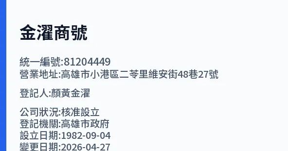 金濯商號的照片-統編 81204449(高雄市) 公司登記資料與營業項目詳細圖表
