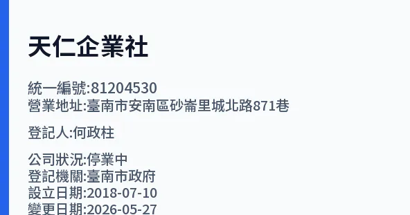天仁企業社的照片-統編 81204530(臺南市) 公司登記資料與營業項目詳細圖表