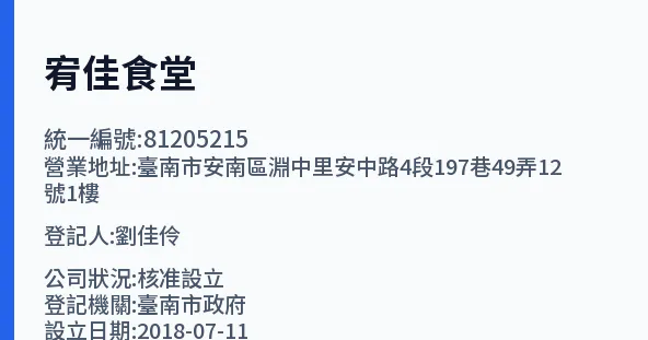 宥佳食堂的照片-統編 81205215(臺南市) 公司登記資料與營業項目詳細圖表