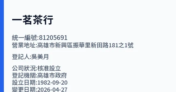 一茗茶行的照片-統編 81205691(高雄市) 公司登記資料與營業項目詳細圖表