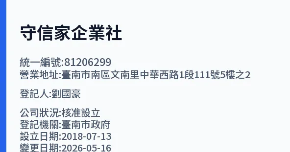 守信家企業社的照片-統編 81206299(臺南市) 公司登記資料與營業項目詳細圖表