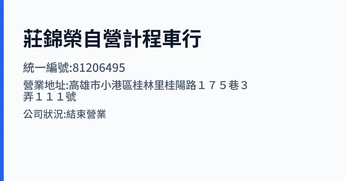 莊錦榮自營計程車行 - 統編 81206495(高雄市) 公司登記資料與營業項目詳細圖表