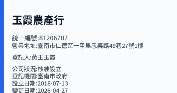 玉霞農產行的照片-統編 81206707(臺南市) 公司登記資料與營業項目詳細圖表